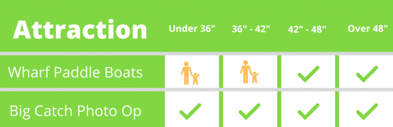 Shining Waters Family Fun Park 2021 | Water Park | Maritime Fun Group