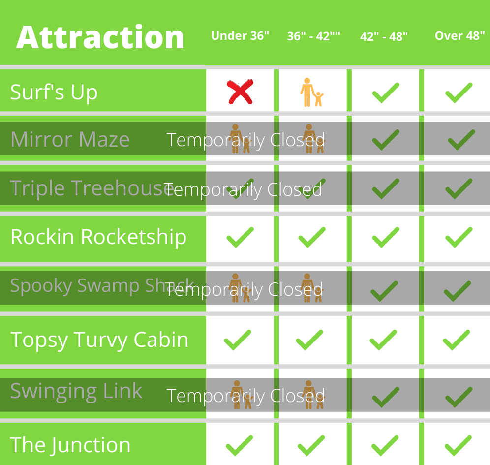 Shining Waters Family Fun Park | Water Park | Maritime Fun Group