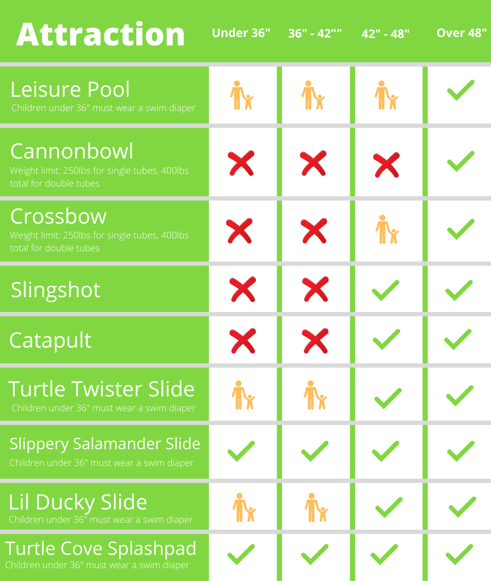 Shining Waters Family Fun Park 2021 | Water Park | Maritime Fun Group